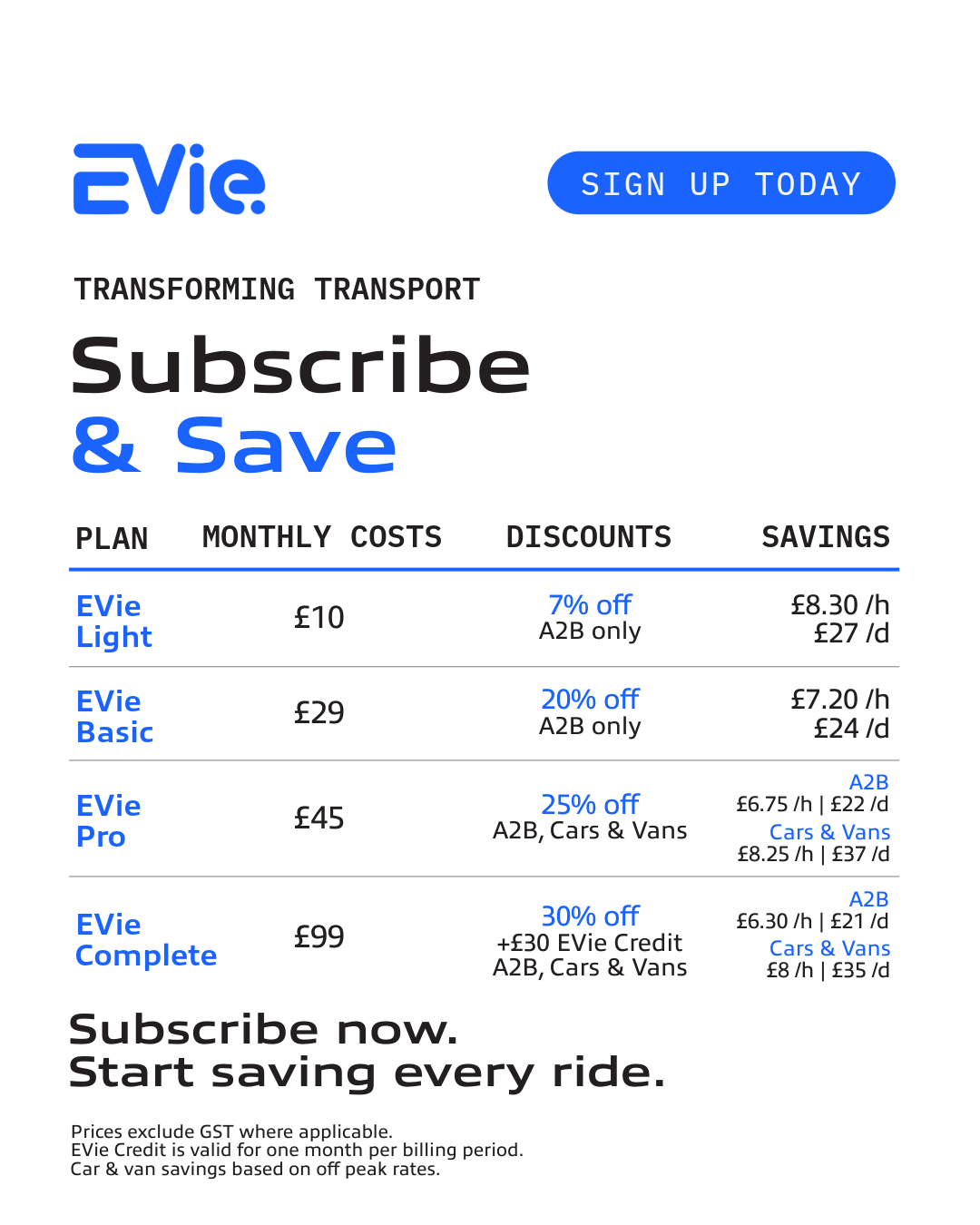 EVie to launch a Subscribe & Save Product in April | EVie | EVie